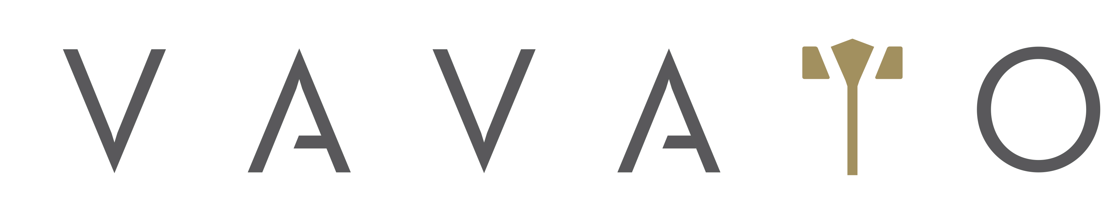 Nouveau chez Vavato? Voici nos conseils – Vavato BE-FR